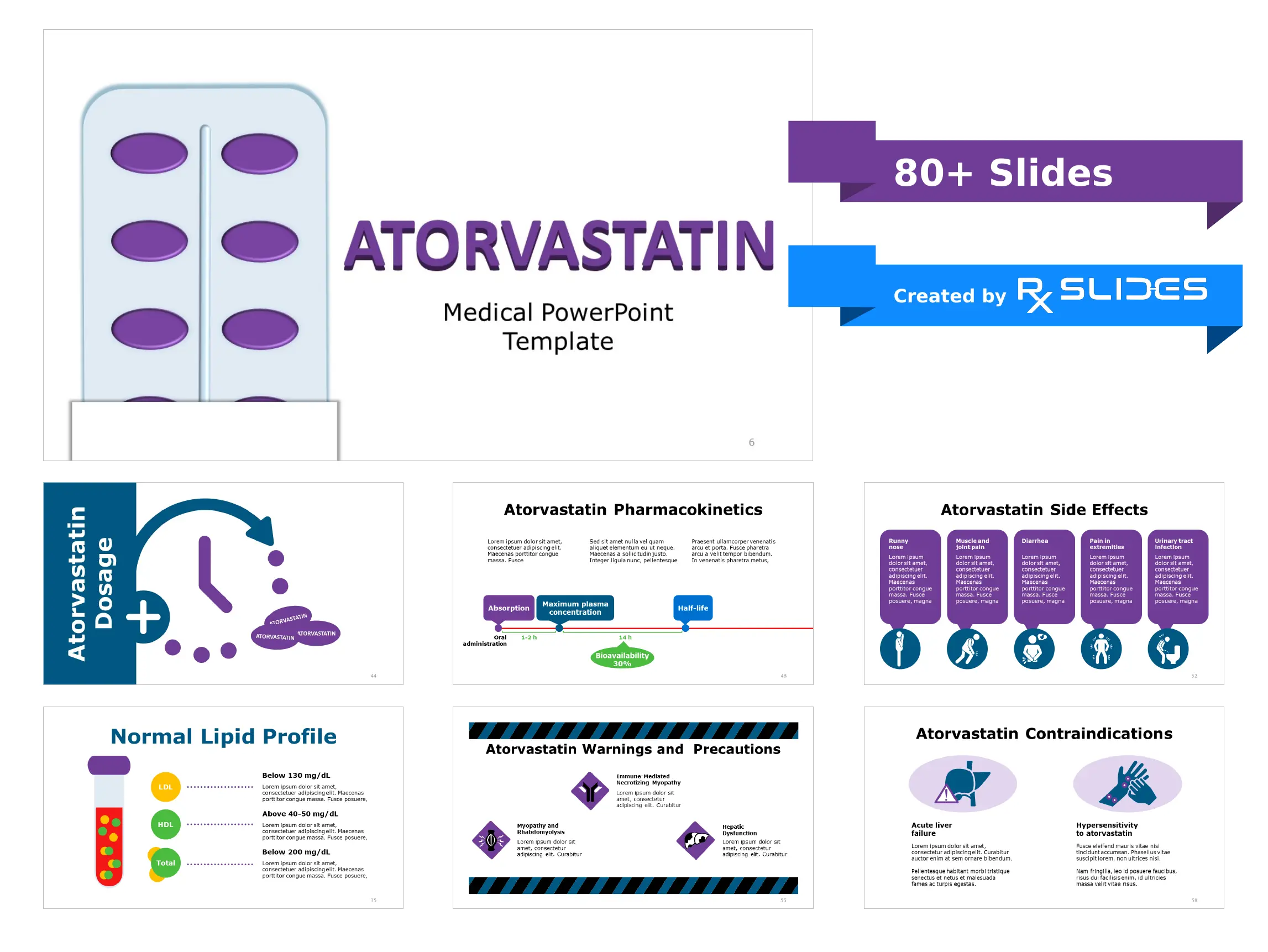 Download Atorvastatin PowerPoint Template| RxSlides